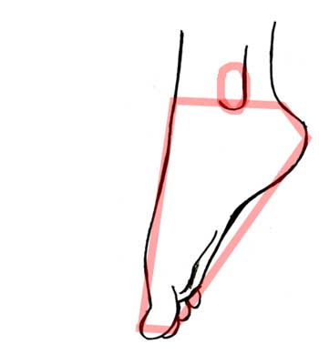 Ankle Drawing | Free download on ClipArtMag