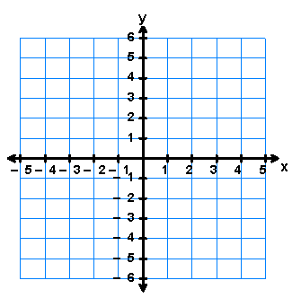 Drawing Linear Graphs | Free download on ClipArtMag
