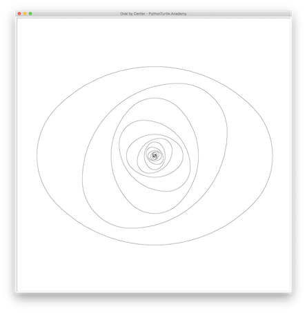 Python Drawing | Free download on ClipArtMag