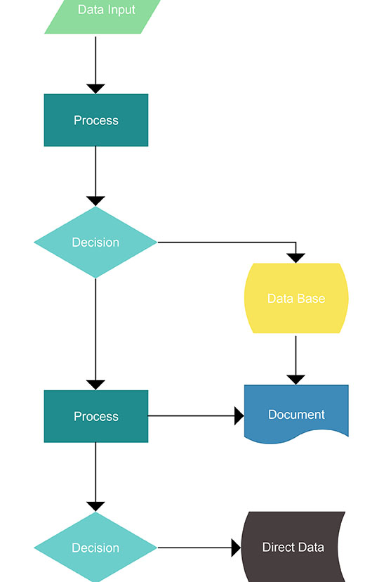 Source Control Drawing | Free download on ClipArtMag