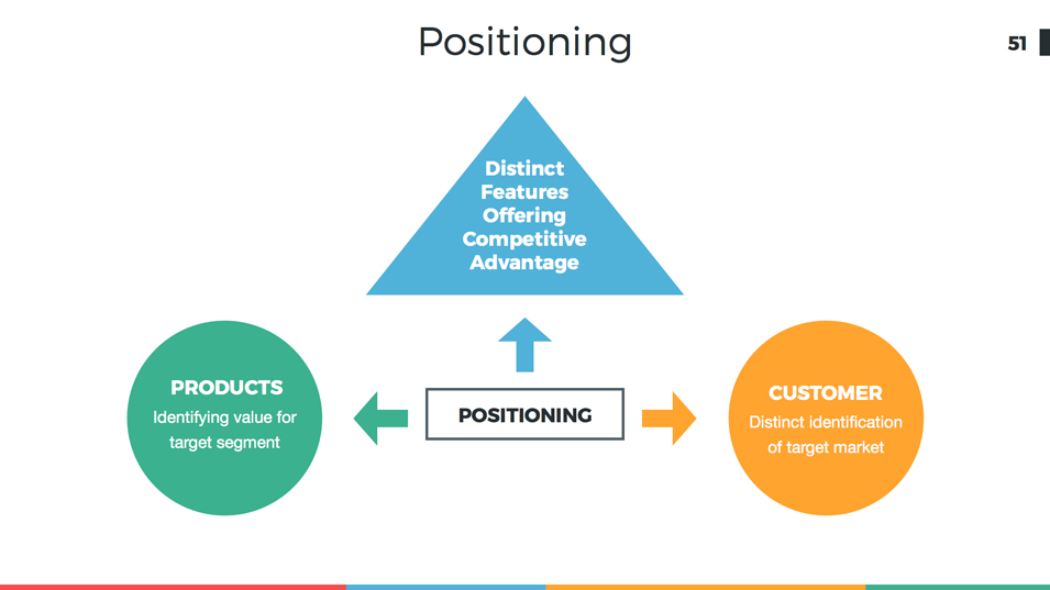 Any Queries Images For Presentation | Free download on ClipArtMag
