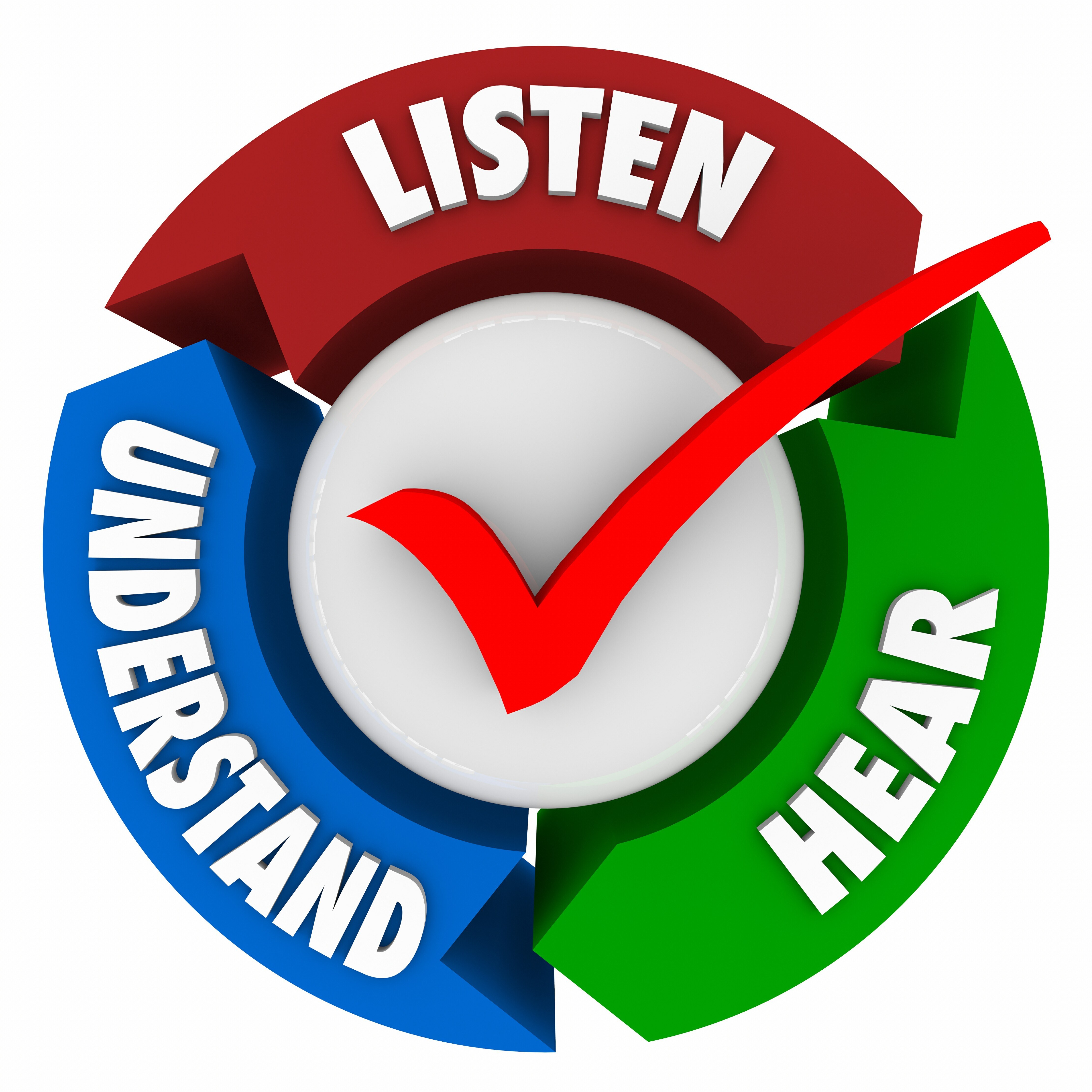 Communication Skills Clipart Free Download On ClipArtMag